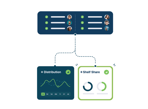 Sales Dashboards and Reports with Power BI | Opmetrix CRM