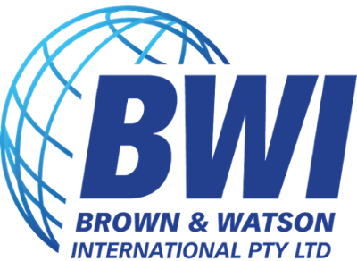 B2B Solutions for Automotive Suppliers | Commerce Vision